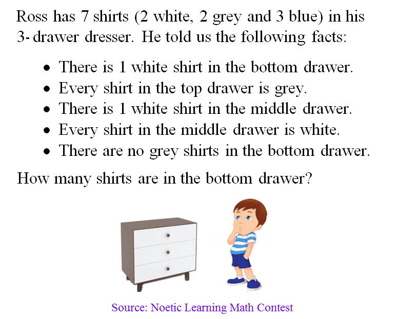Noetic Learning - Problem of the Week
